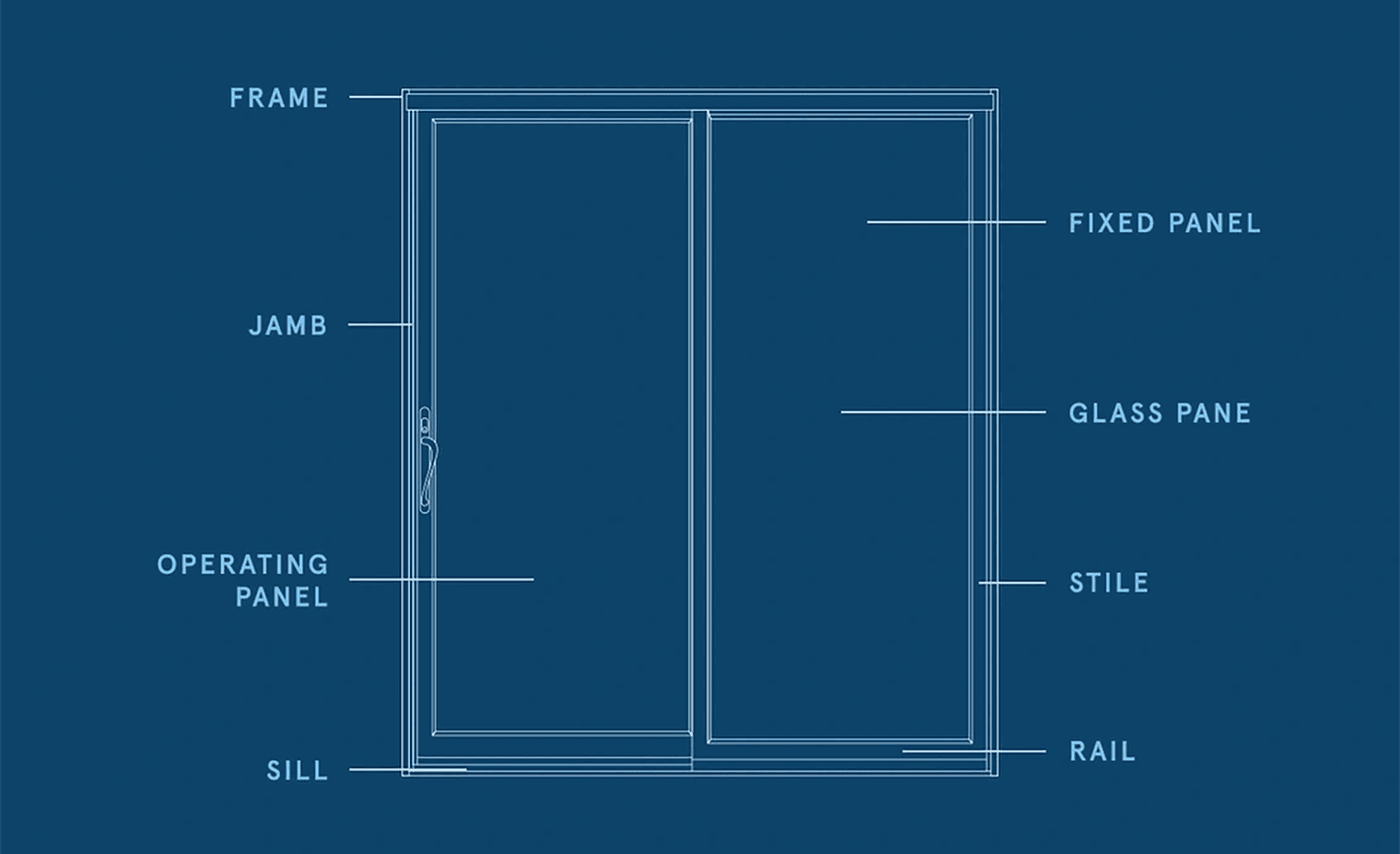 Door Basics | Infinity from Marvin